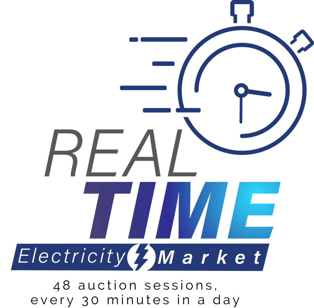 IEX | Indian Energy Exchange